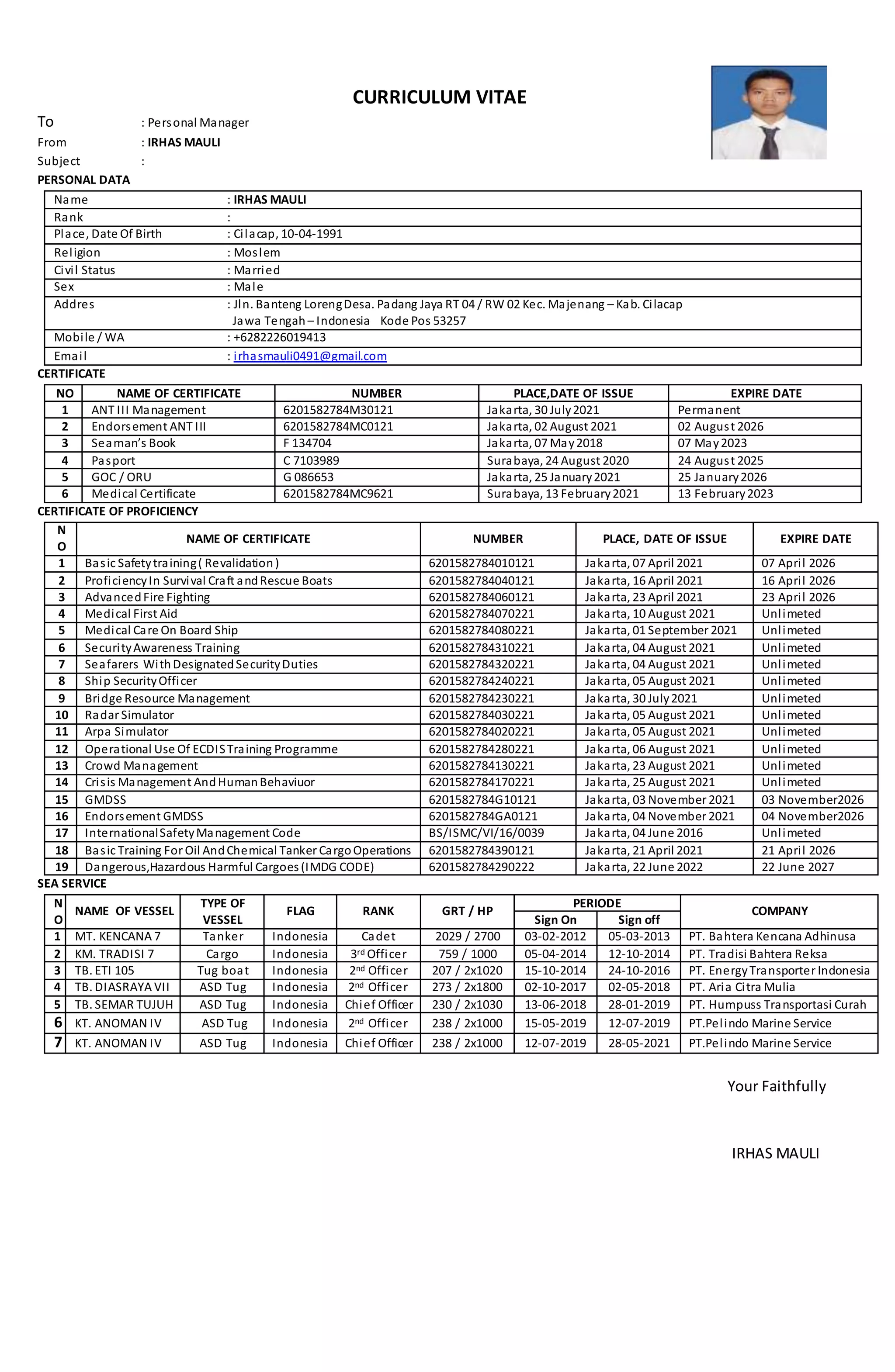 CV IRHAS M 2022.docx