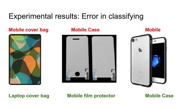 Multi Class Image Classification Using Deep Convolutional Networks On