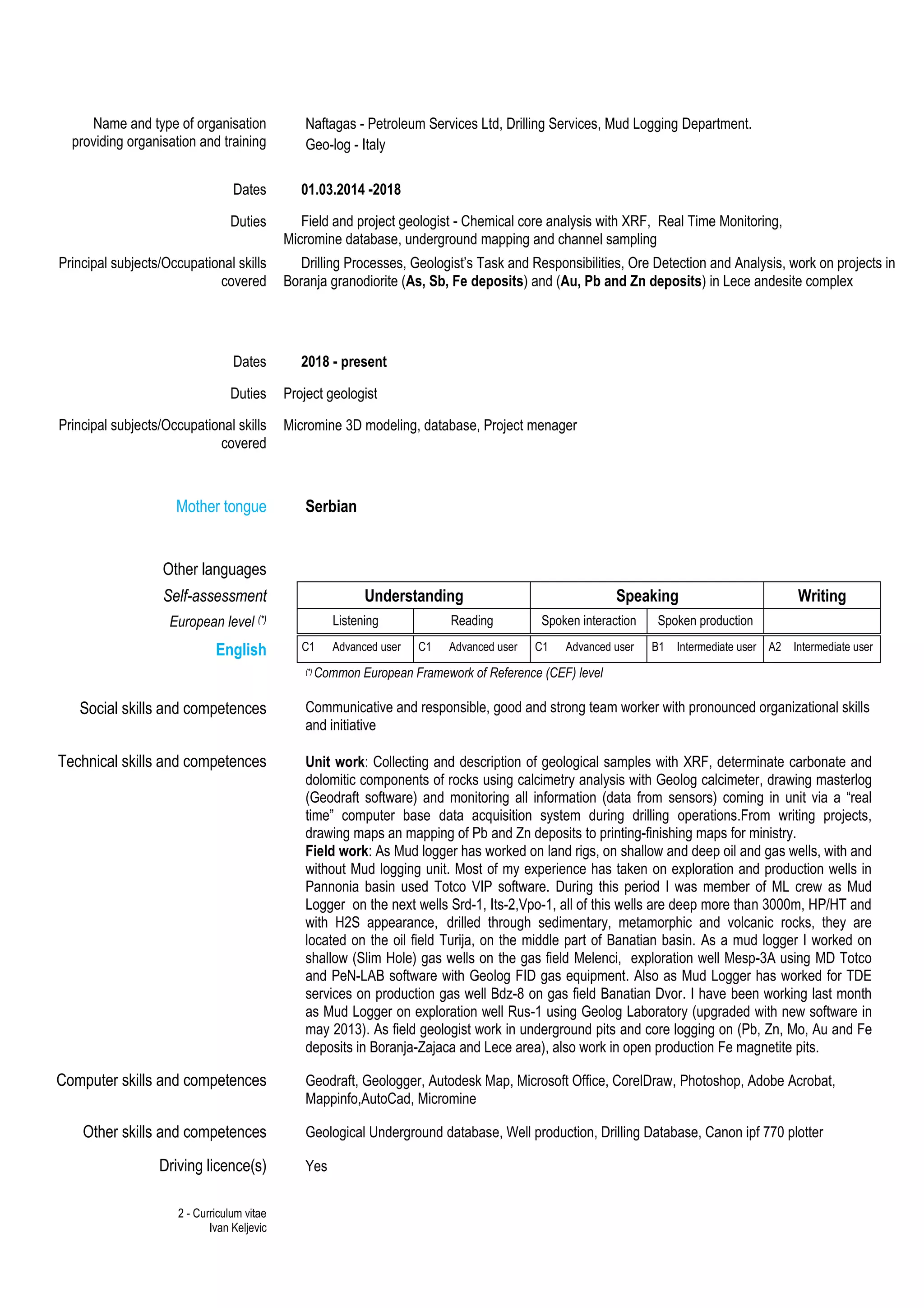 Cv, ivan keljevic | PDF