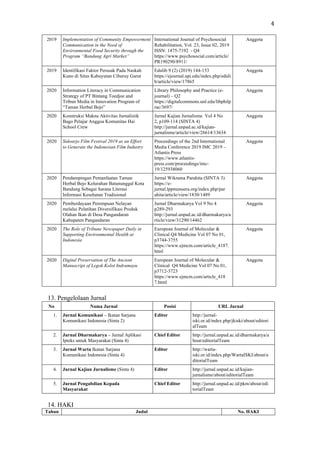 Curriculum Vitae Ipit Zulfan | PDF