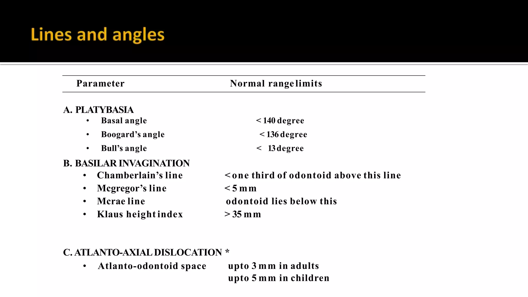 Cranio vertebral junction anomalies | PPTX