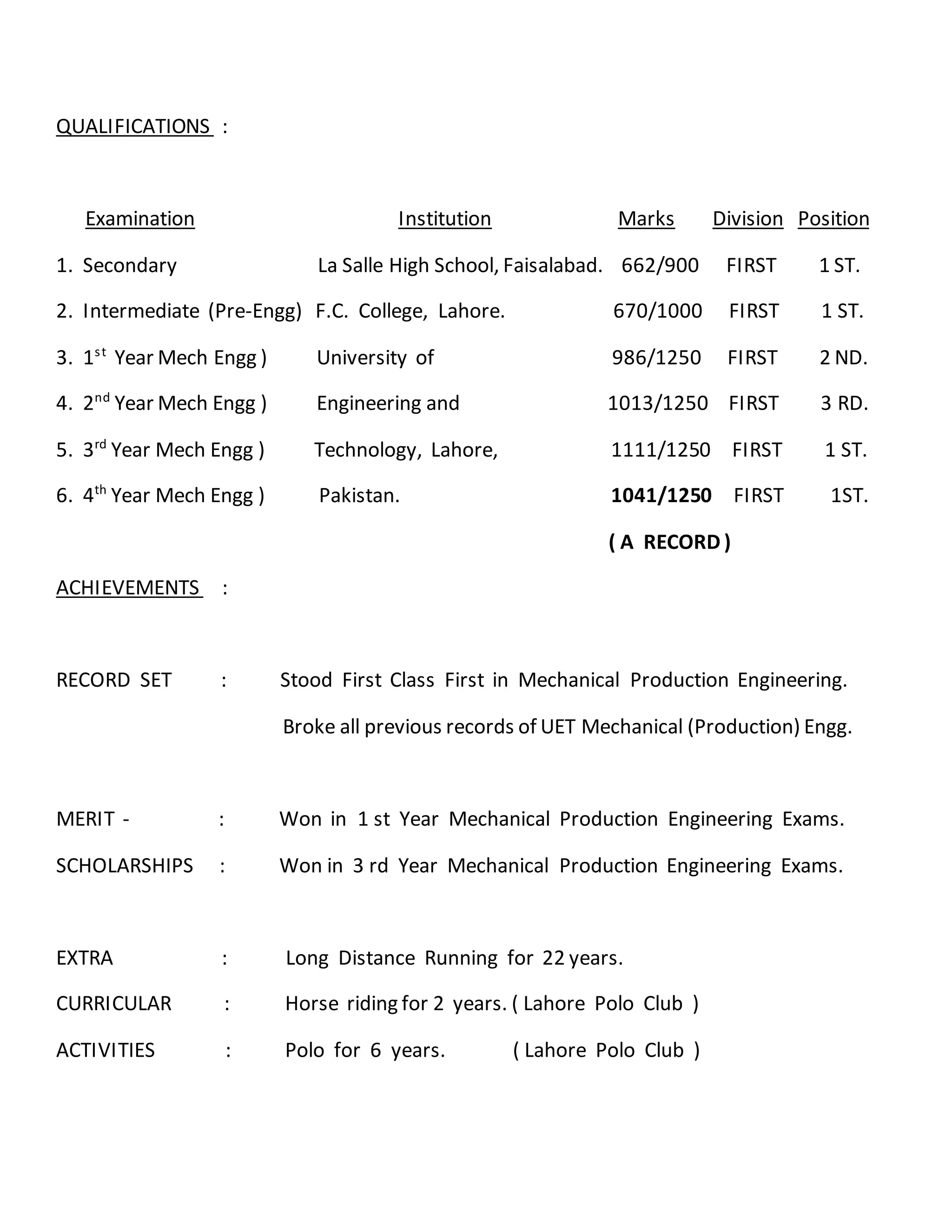Cv january 2016 | PDF