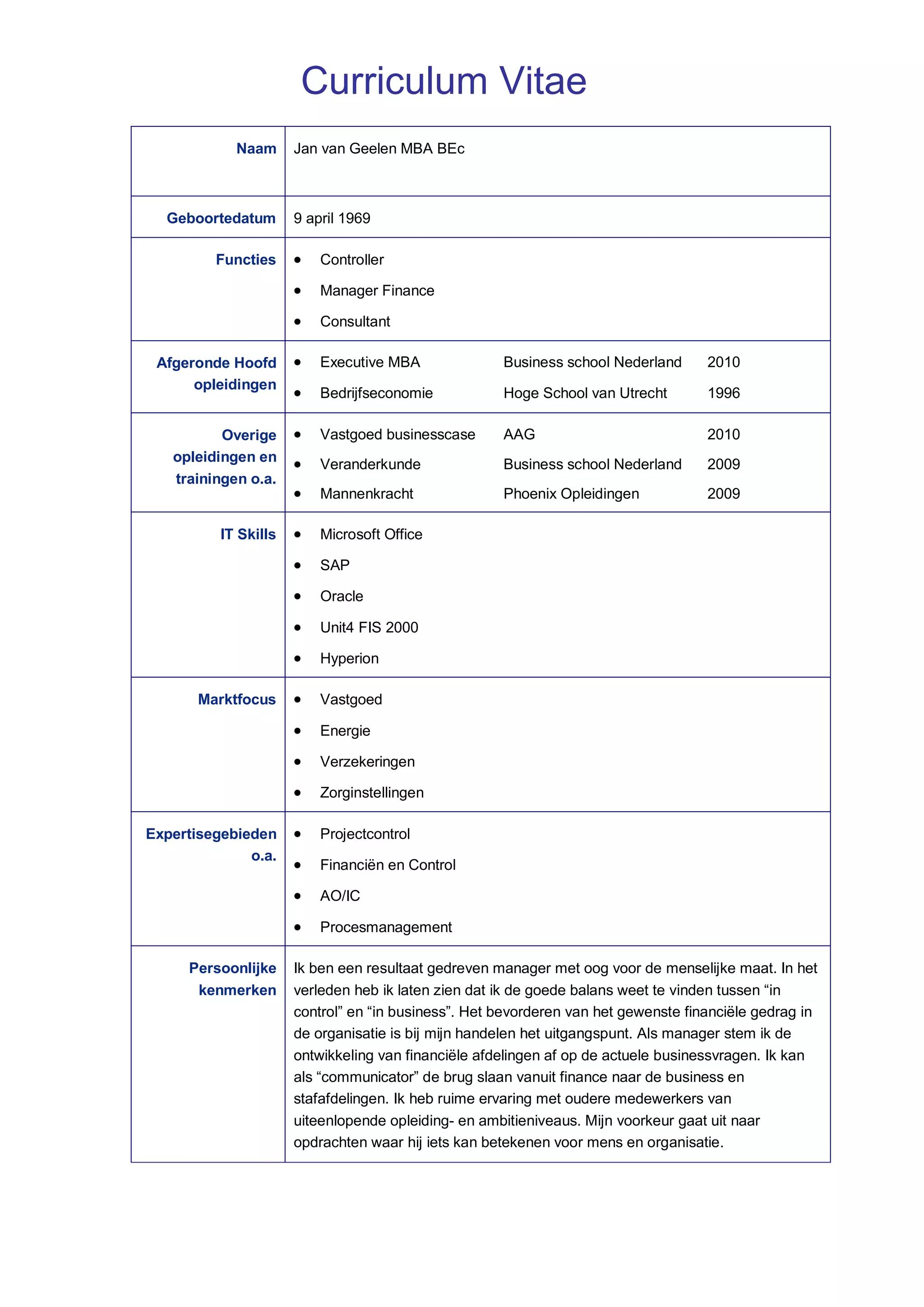 CV Jan Van Geelen | PDF