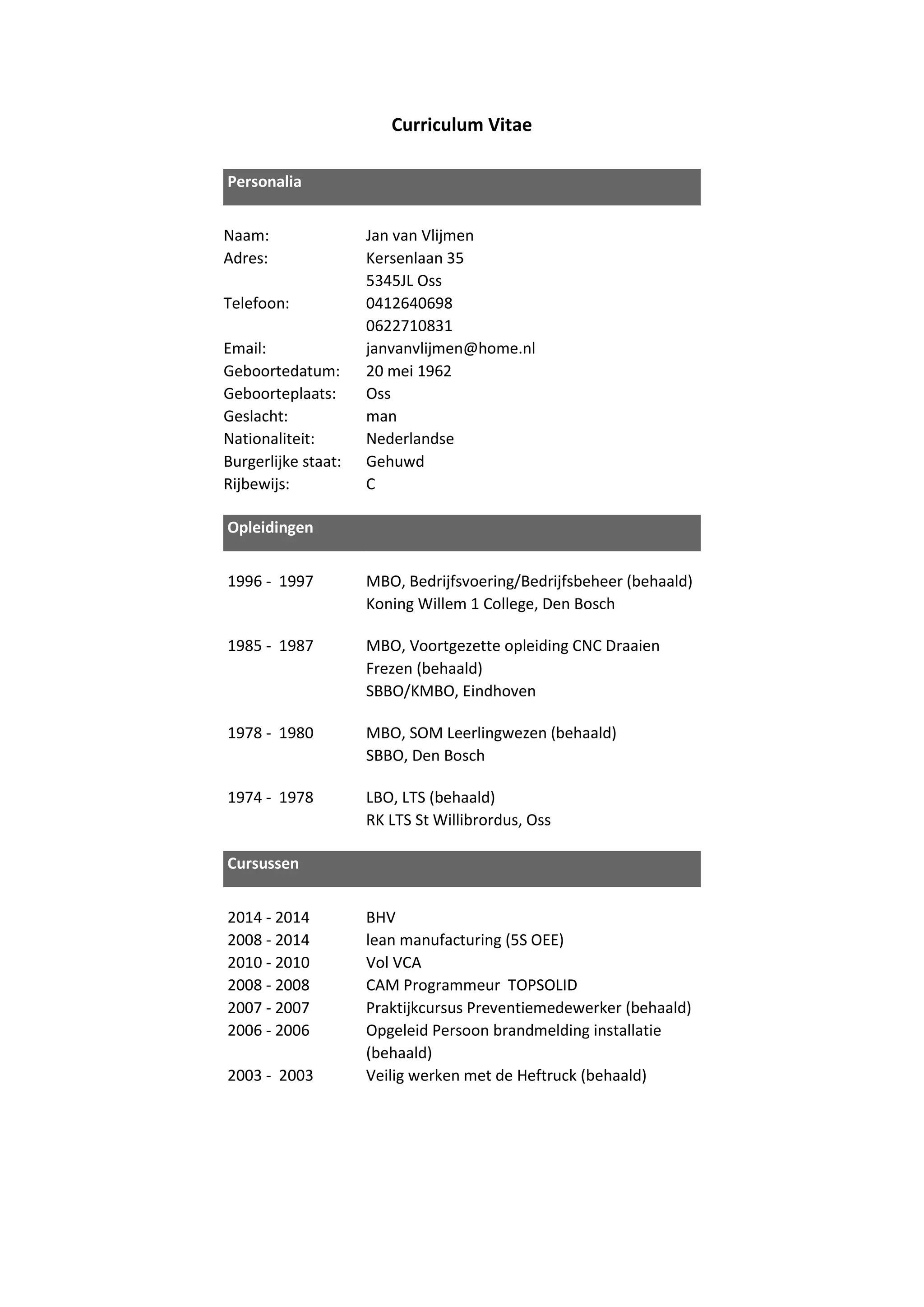 CV Jan van Vlijmen. | DOCX