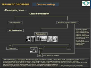 Cv junction anomalies | PPTX