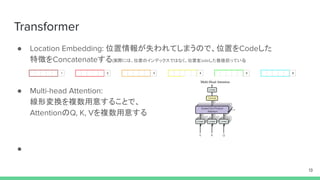 CV勉強会CVPR2019読み会: Video Action Transformer Network | PDF