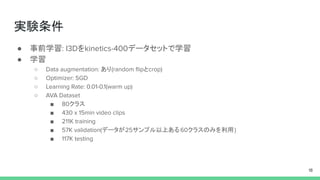 CV勉強会CVPR2019読み会: Video Action Transformer Network | PDF