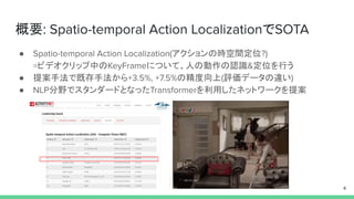 CV勉強会CVPR2019読み会: Video Action Transformer Network | PDF