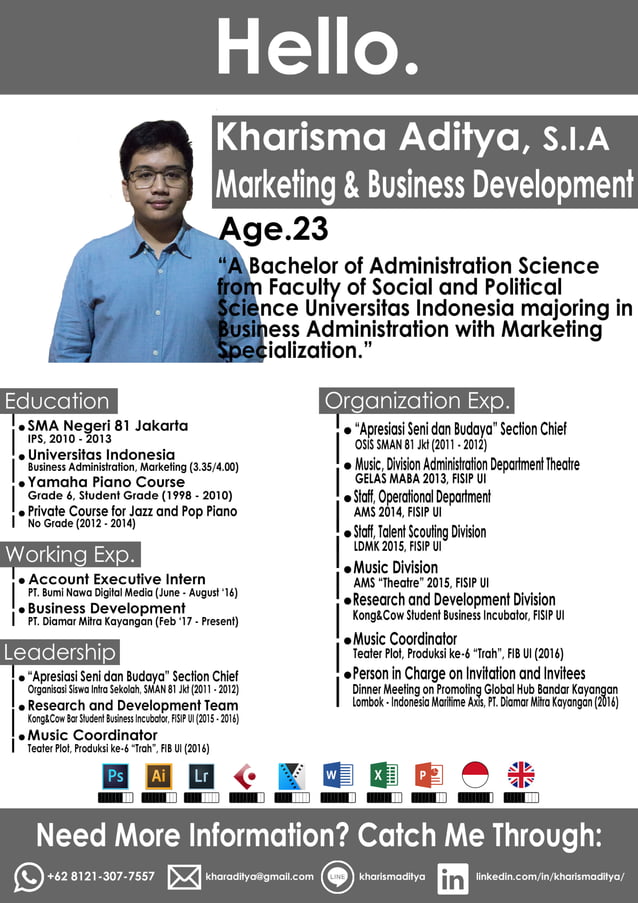 Kharisma Aditya's CV | PDF