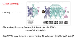 Computer Vision labratory of stud_L4 (2).pptx