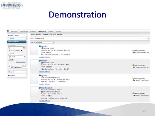OCLC WMS at Lincoln Memorial University 2 Years Later | PPTX | Internet ...