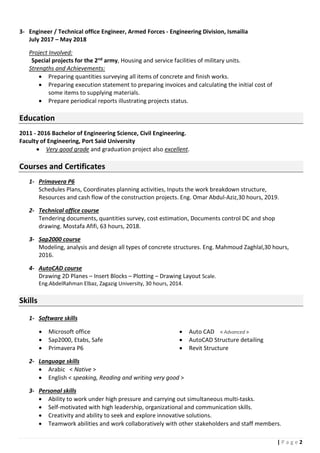 C.V. Civil Engineer Mohamed Elsayed | PDF | Free Download