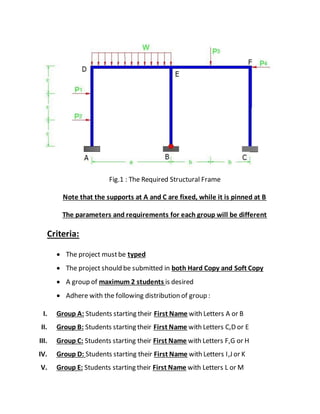 Cvle 312 term project | DOCX | Homework and Study | Education
