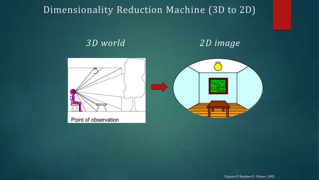 Computer Vision Course includes deep learning | PPT