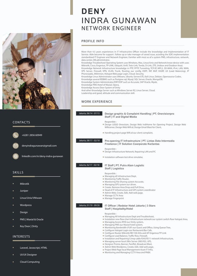 Cv letter page 1 | PDF