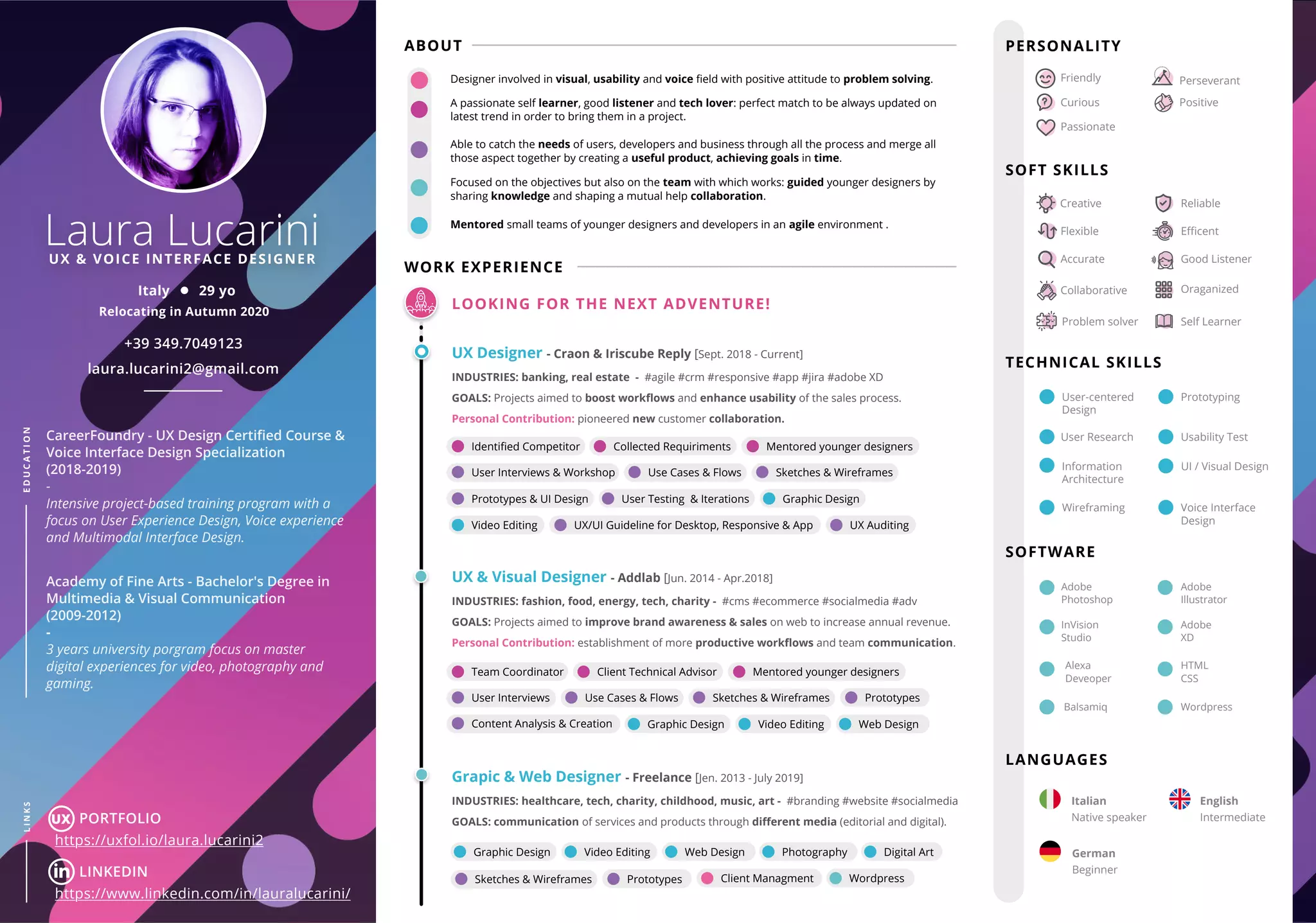 Laura Lucarini Resume | PPT