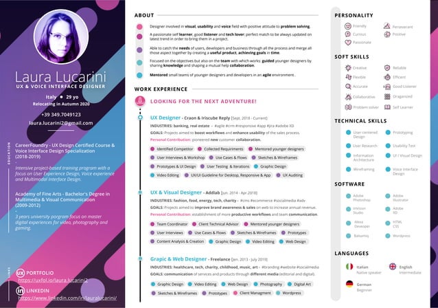 Laura Lucarini Resume | PPT