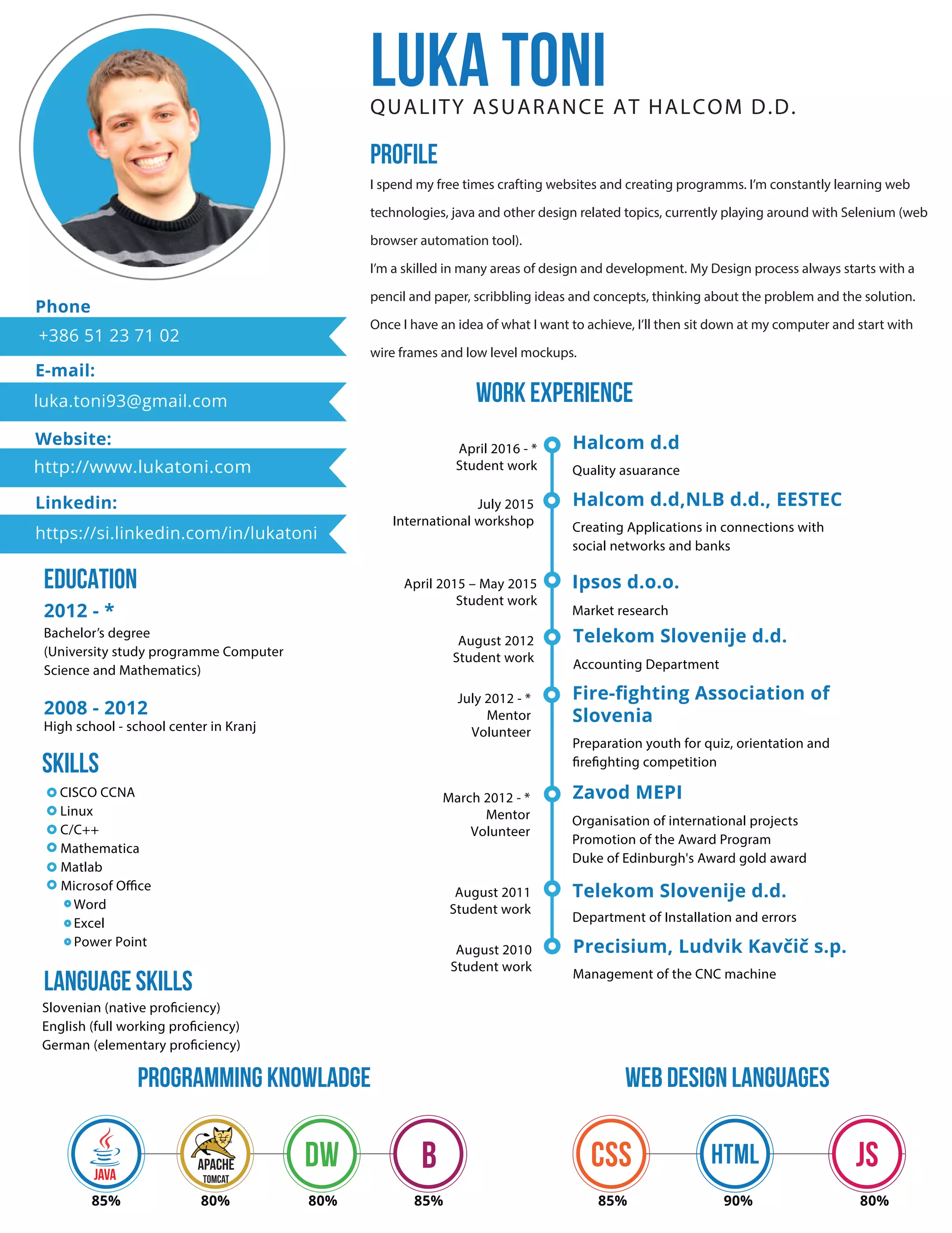 Curriculum Vitae Luka Toni 2016 | PDF