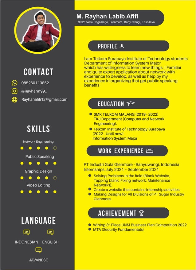 CV M. Rayhan Labib Afifi .pdf