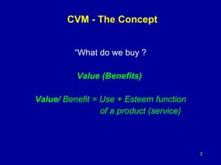 Cvm Dqg Final1 | PPT