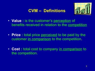 Cvm Dqg Final1 | PPT