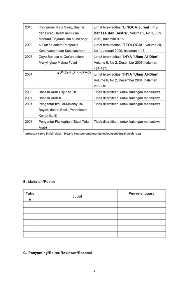 Cv mahfudz siddiq | DOC