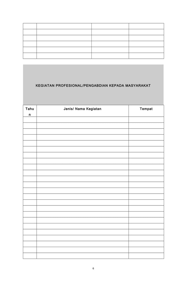 Cv mahfudz siddiq | DOC