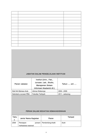 Cv mahfudz siddiq | DOC