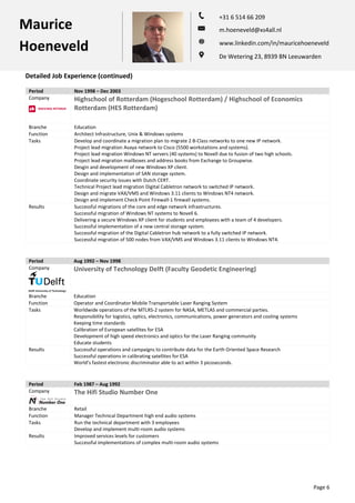 Curriculum vitae Maurice Hoeneveld January 2024 | PDF