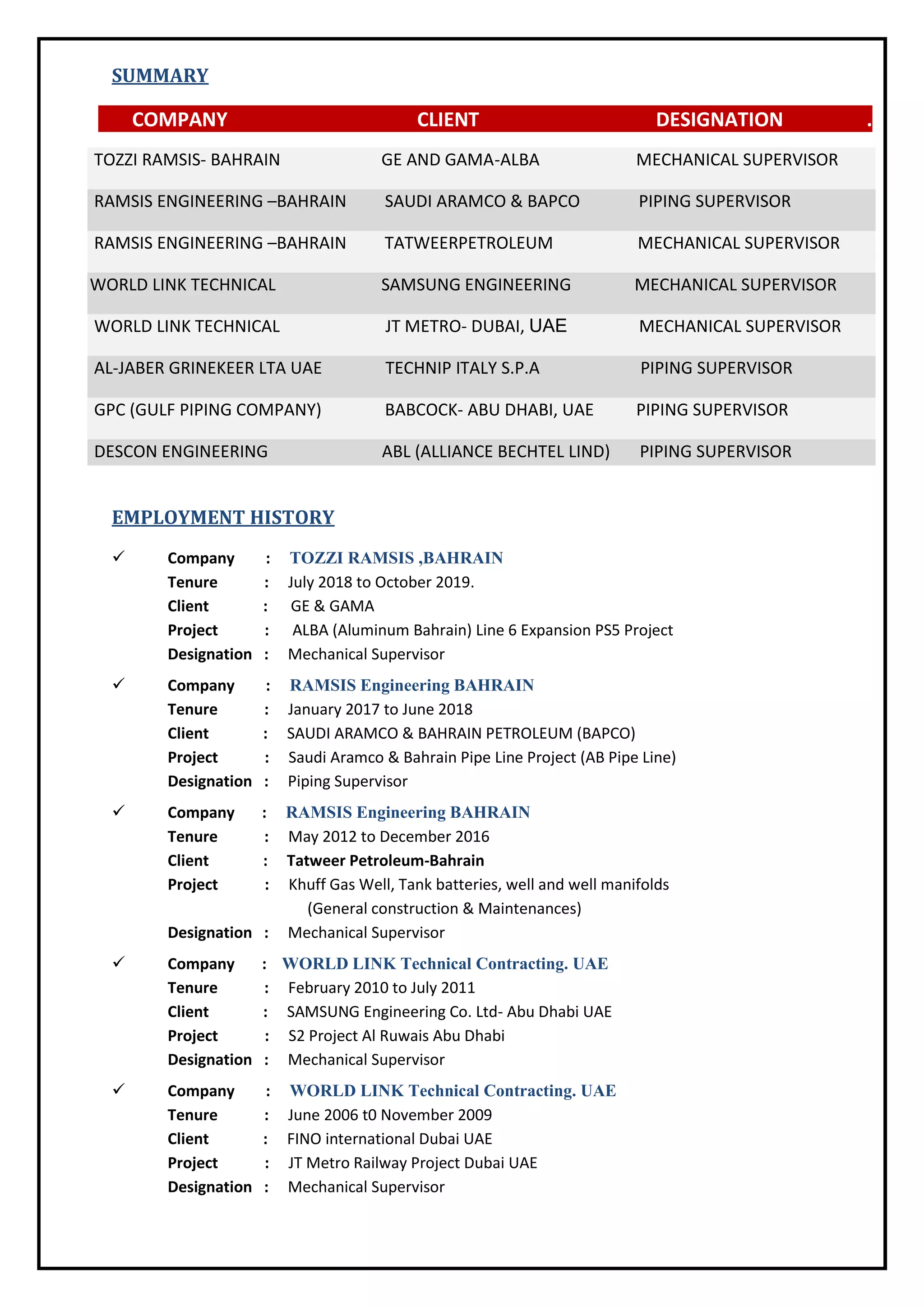 Cv mechanical supervisor | PDF