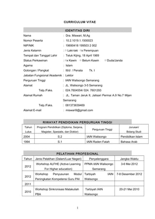 Cv miswari | RTF