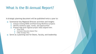 KCCD CVML Annual Planning Retreat 2025.pptx