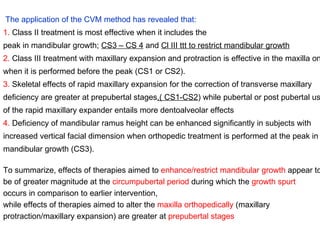Cvm method | PPT