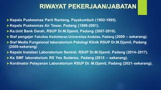 CV Moderator-Pembicara Final.pptx