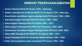 CV Moderator-Pembicara Final.pptx