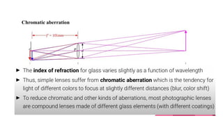 COMPUTER VISION INTRODUCTION AND ITS TYPES | PPTX