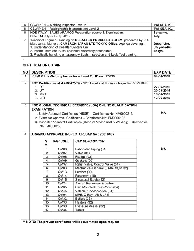 Cv mohd syahril awth | PDF