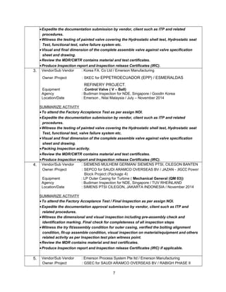 Cv mohd syahril awth | DOC