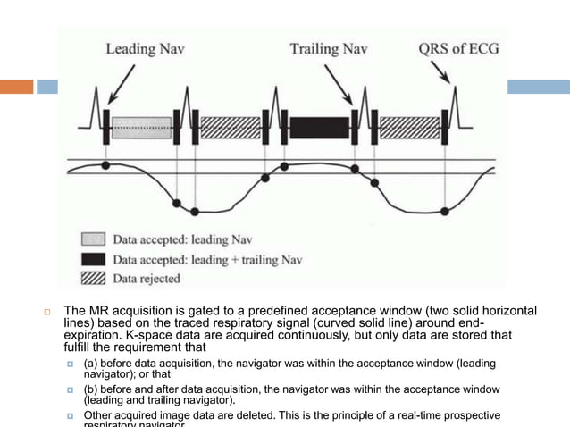 Cardiac MRI principle | PPTX | Heart and Cardiovascular Diseases ...