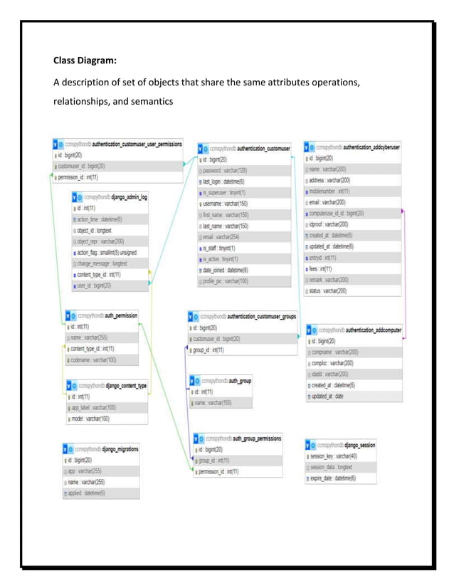 Company Visitor Management System Report.docx | Programming Languages ...