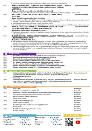 CV Muhammad Rohim UMS | PDF | Business Administration | Business