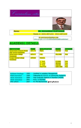 DR MUHAMMAD MUSTANSAR | DOC