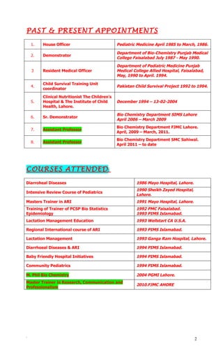 DR MUHAMMAD MUSTANSAR | DOC