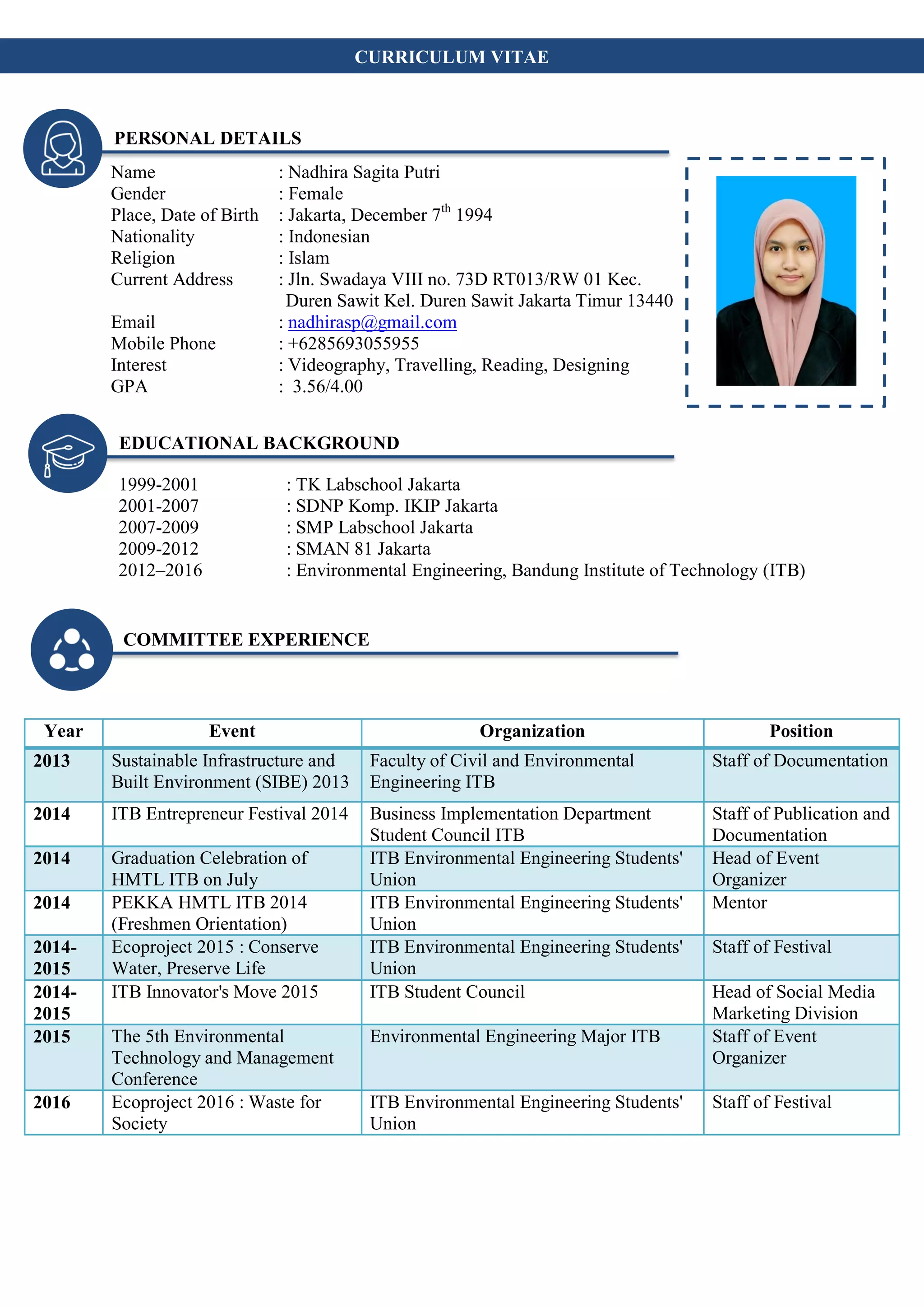 Cv nadhira sagita p | PDF