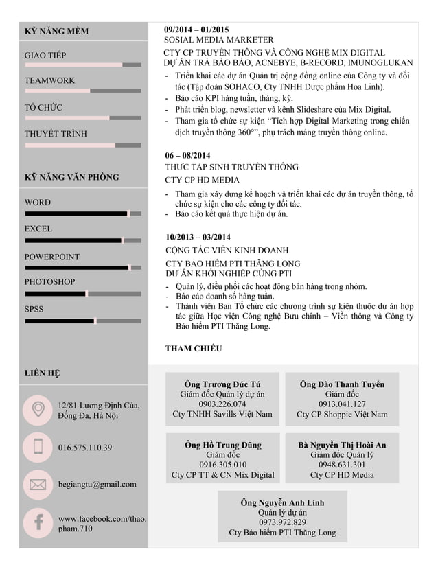 Cv ứng tuyển vị trí nv marketing - Thảo Shizy | PDF