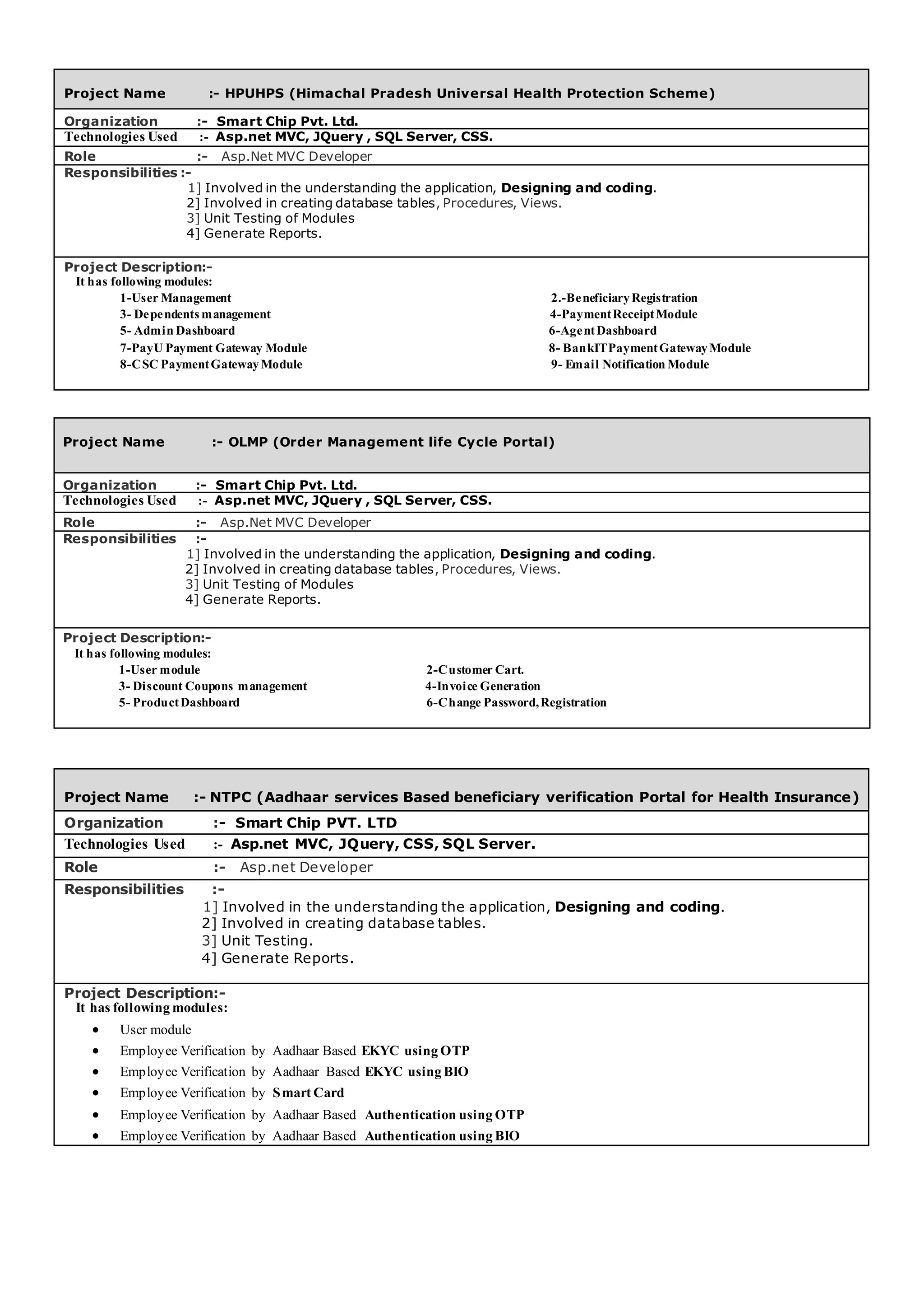 CV_Nitin_Kumar_2022 | DOCX