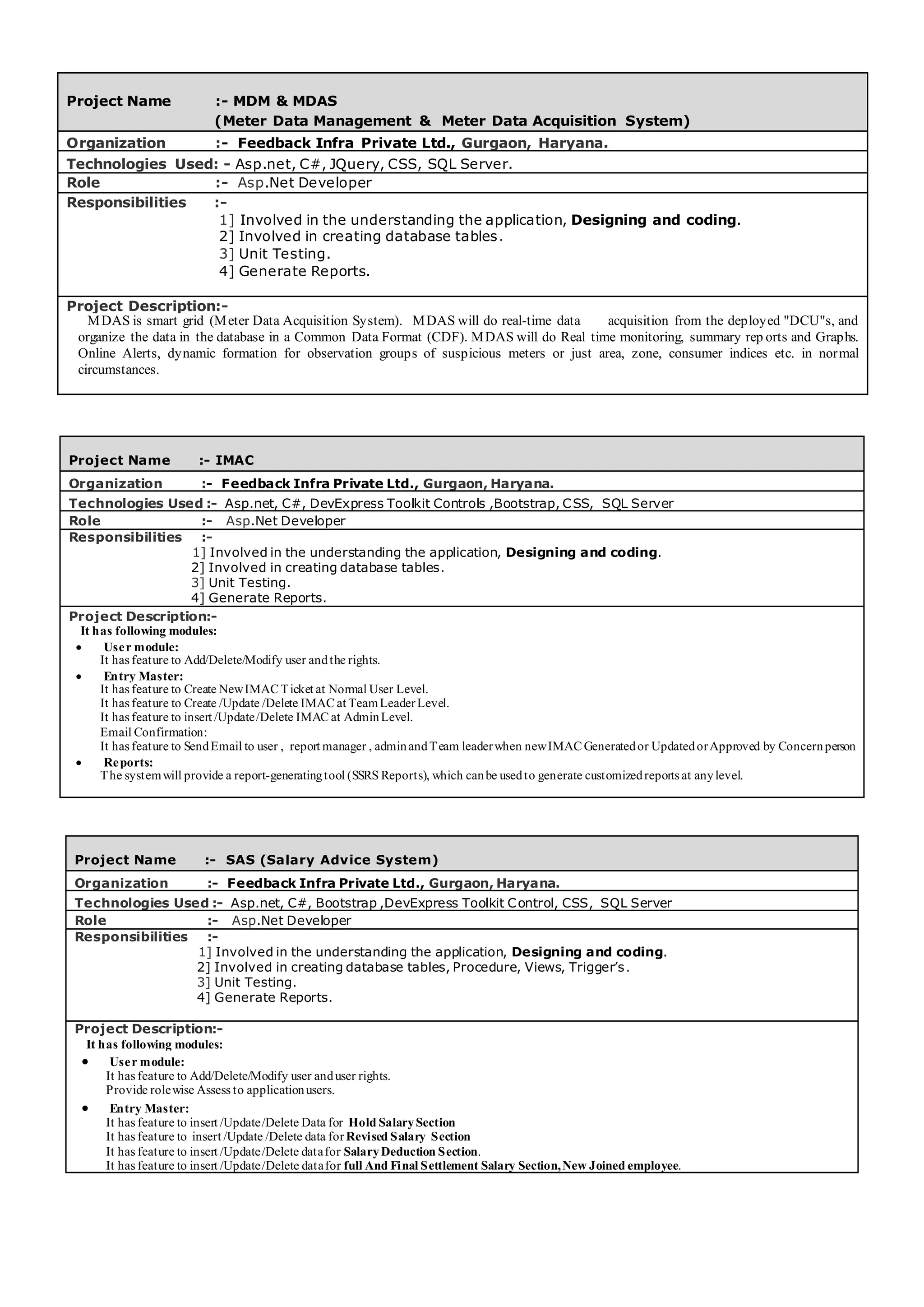 CV_Nitin_Kumar_2022 | DOCX