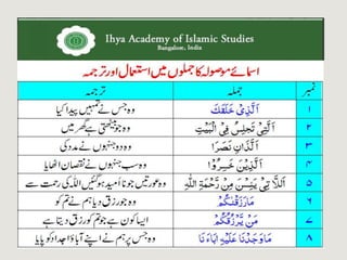B2 faizul adab 2 ism-e-mousool | PPT