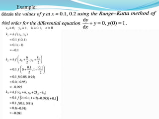 Complex Variables and Numerical Methods | PPT