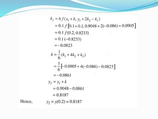 Complex Variables and Numerical Methods | PPT